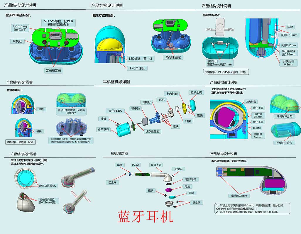 PROE/CREO耳机结构设计